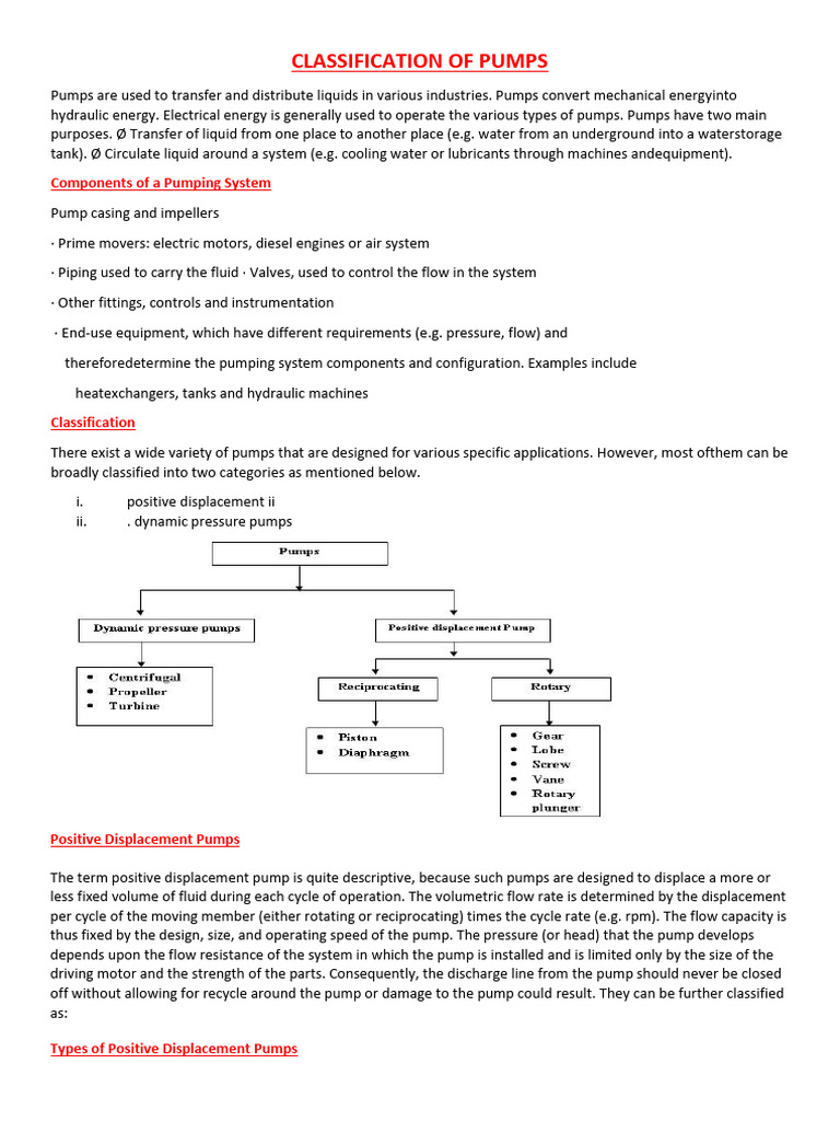Classification of Pumps | PDF | Pump | Gas Technologies