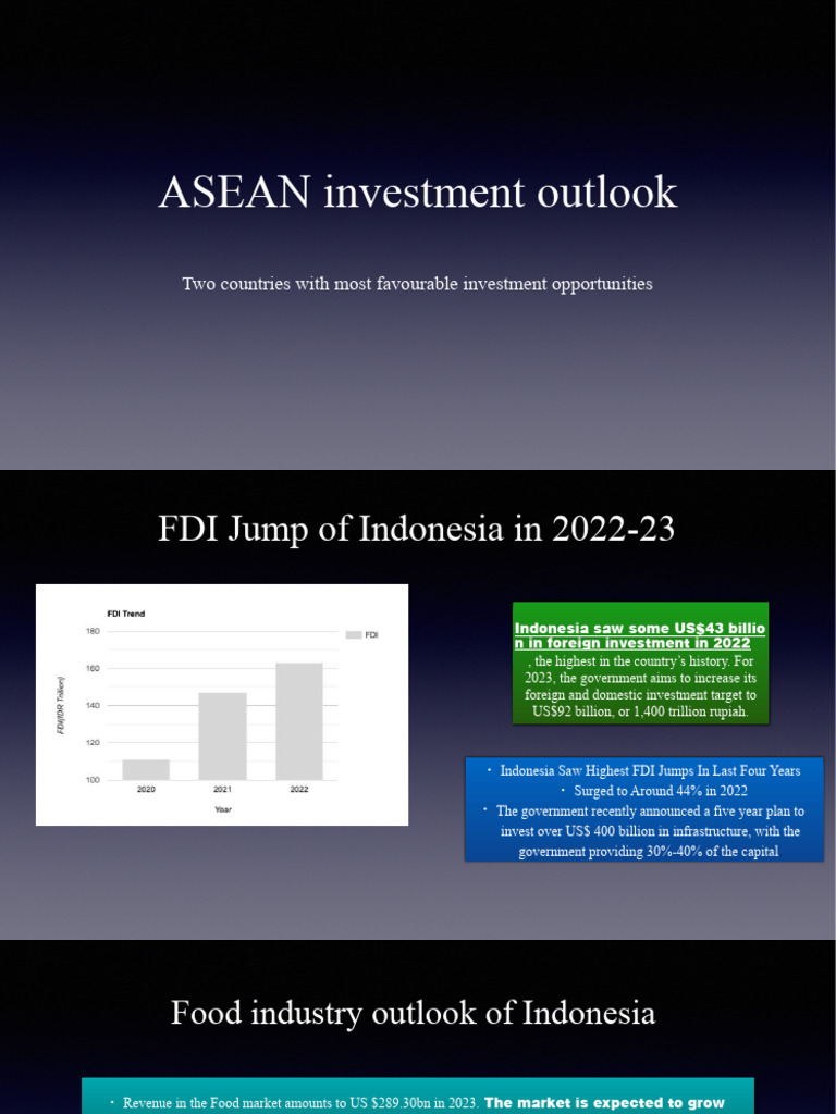 Spire Presentation | PDF | Singapore | World Politics