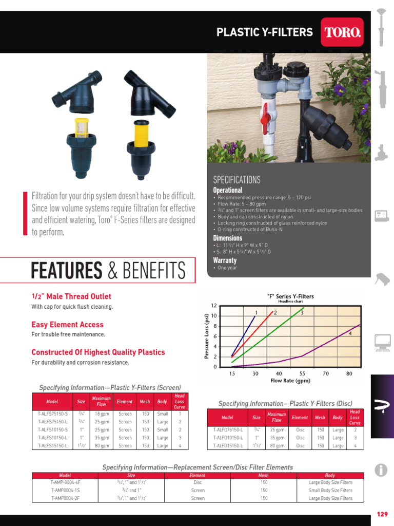 Plastic Y Filters | PDF | Filtration