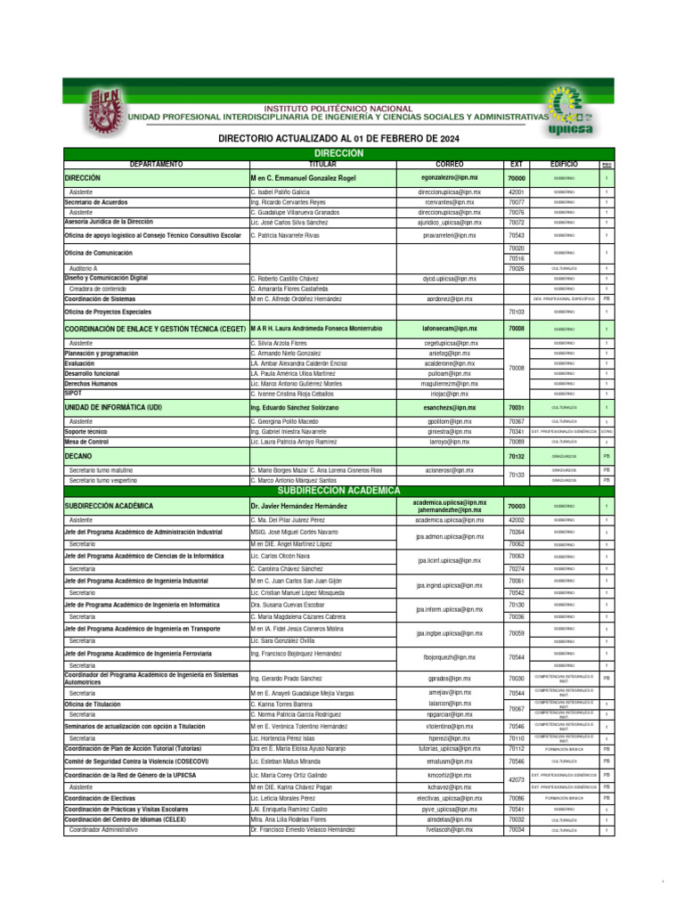 Directorio UPIICSA 2024 | PDF | Ingeniería