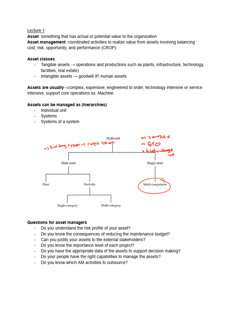 Asset Management Summary | PDF | Risk | Risk Management