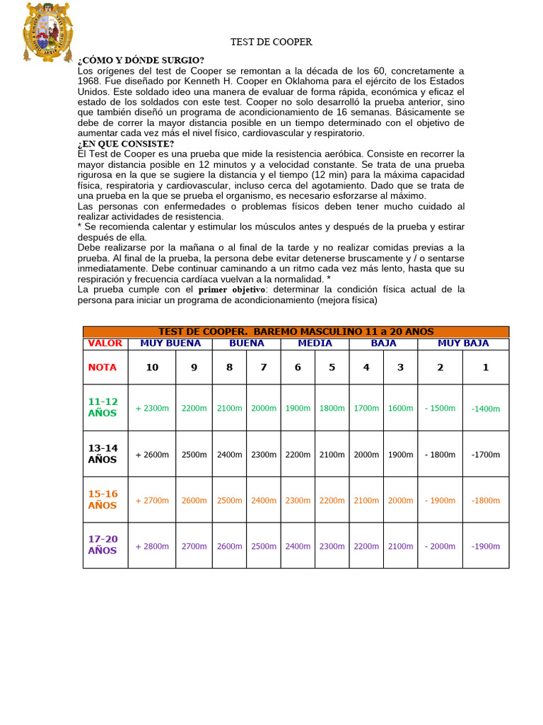Test de Cooper | Descargar gratis PDF | Medicina CLINICA