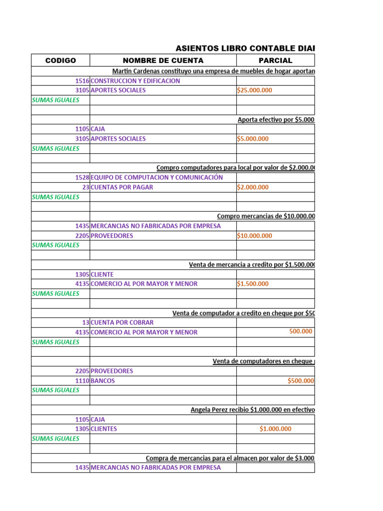 Asientos Diarios Contables 2024 | Descargar gratis PDF | Bancos | Cheque