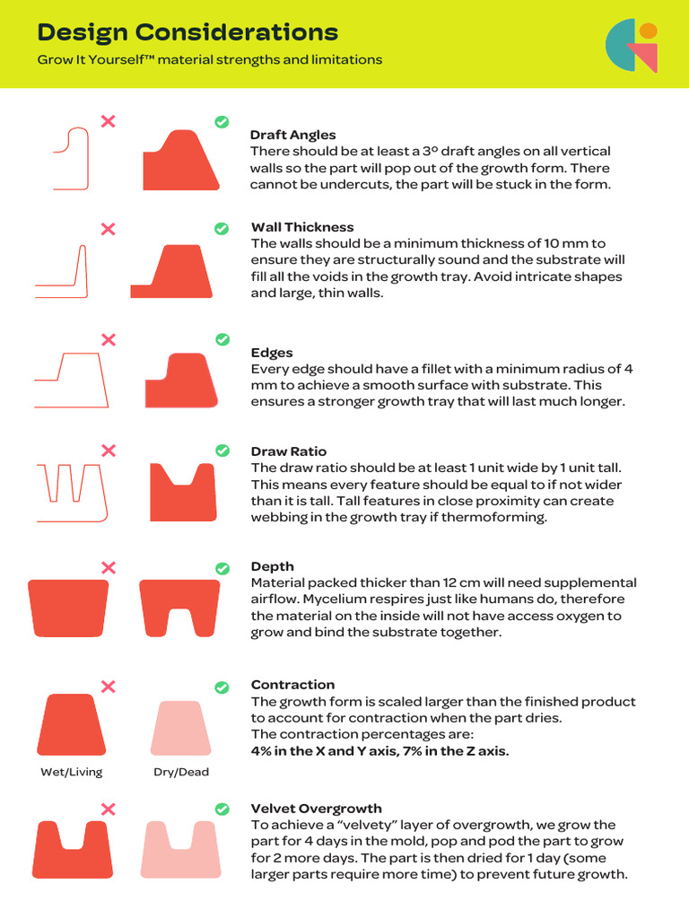 Grow - Bio - Design Constraints | PDF | Materials | Building Engineering