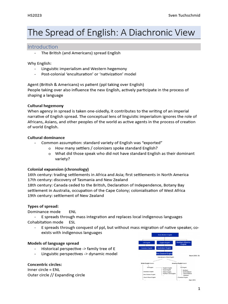 The Spread of English | PDF | English Language | Standard Chinese