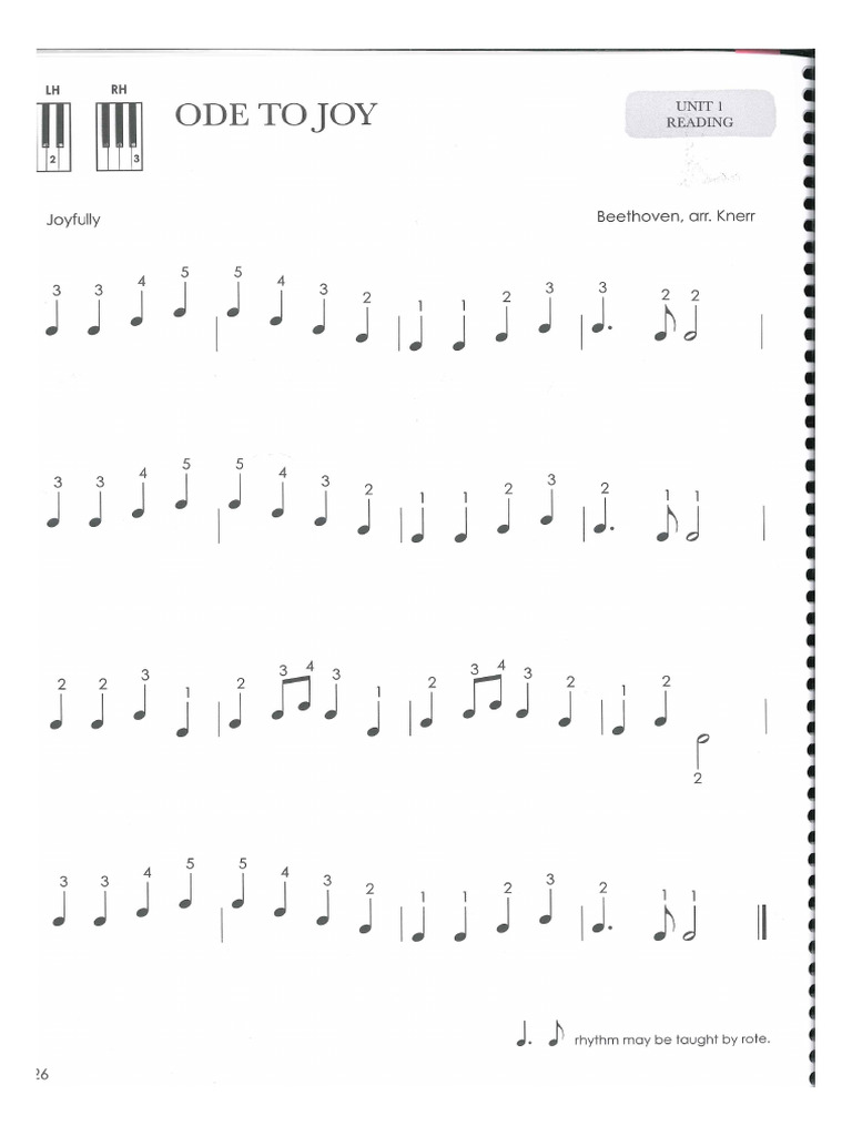 Piano Safari old - Leitura dedilhado - Ode to joy | PDF