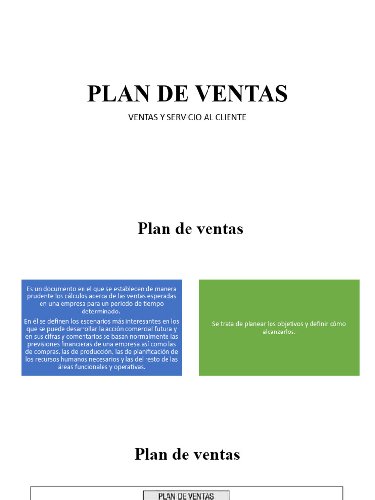 Programa de Ventas | PDF | Marketing | Mercado (economía)