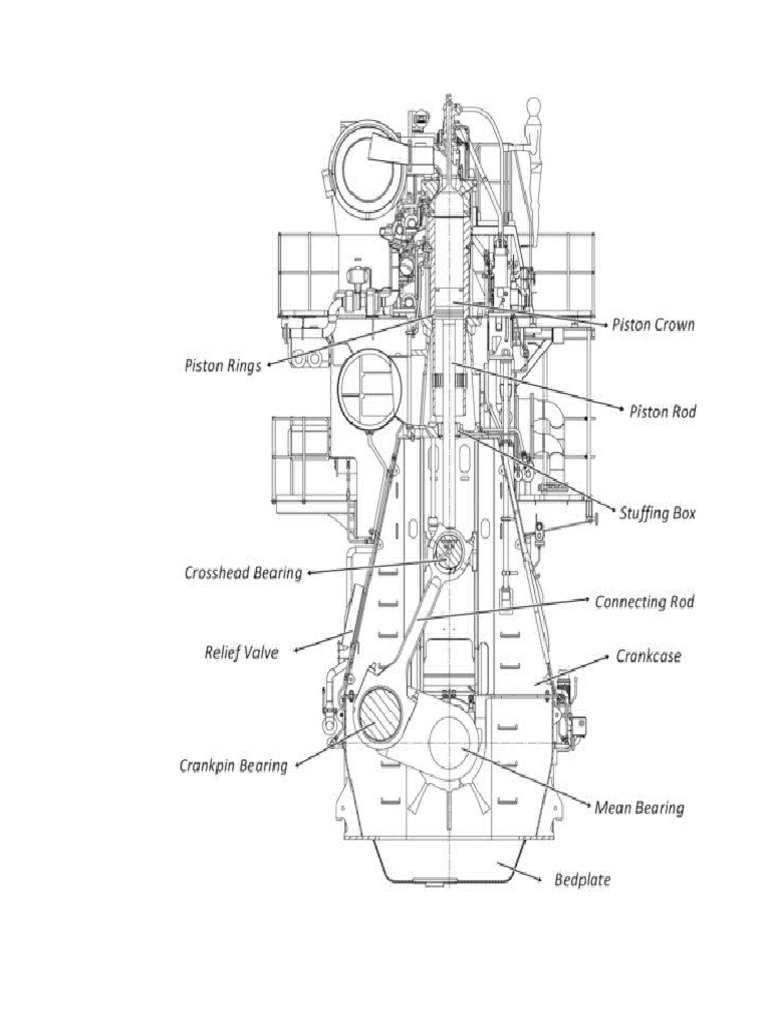 Main Engine Parts | PDF