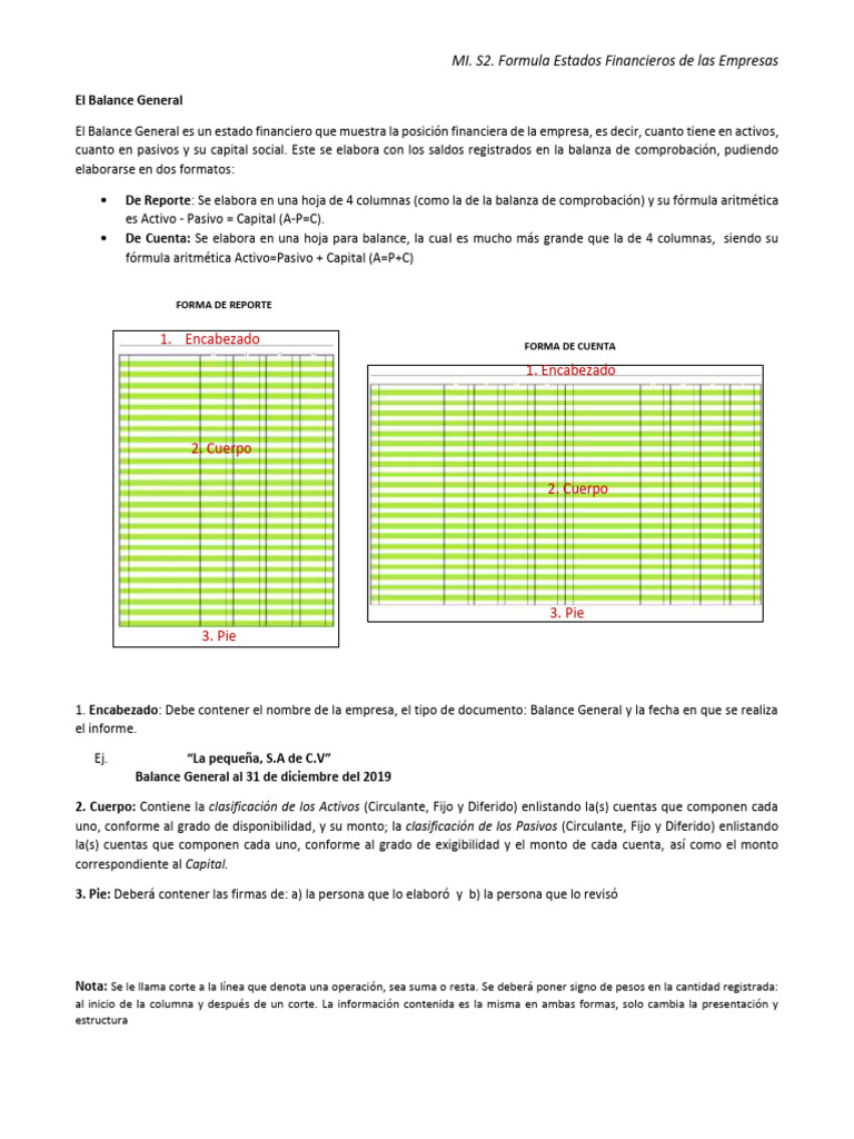 Estructura del Balance General | PDF | Hoja de balance | Estado financiero