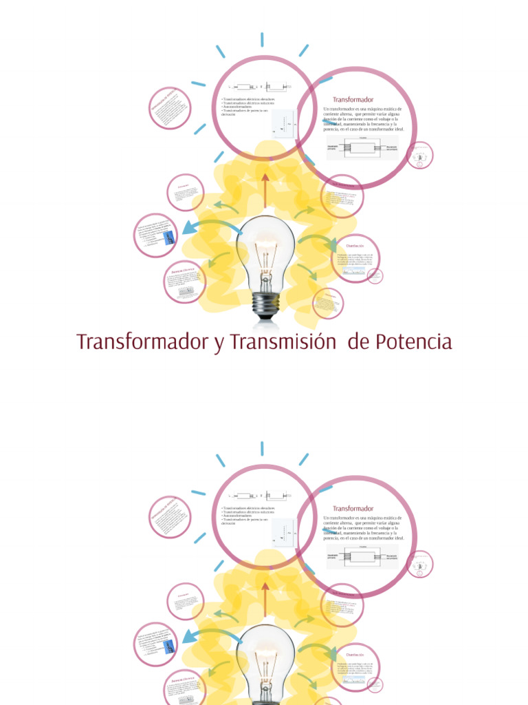S01.s1 - 2 Transformador y Transmisión de Potencia | PDF