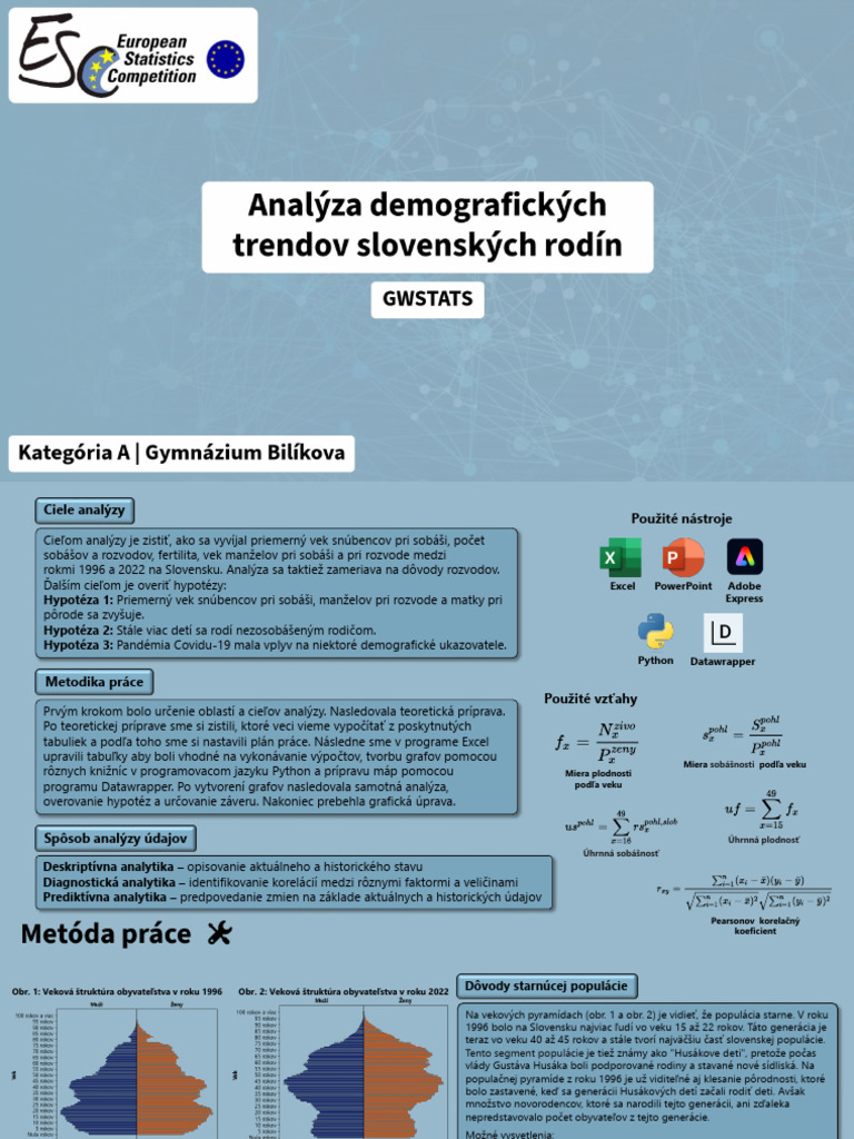 GWSTATS - European Statistics Competition 2024 | PDF