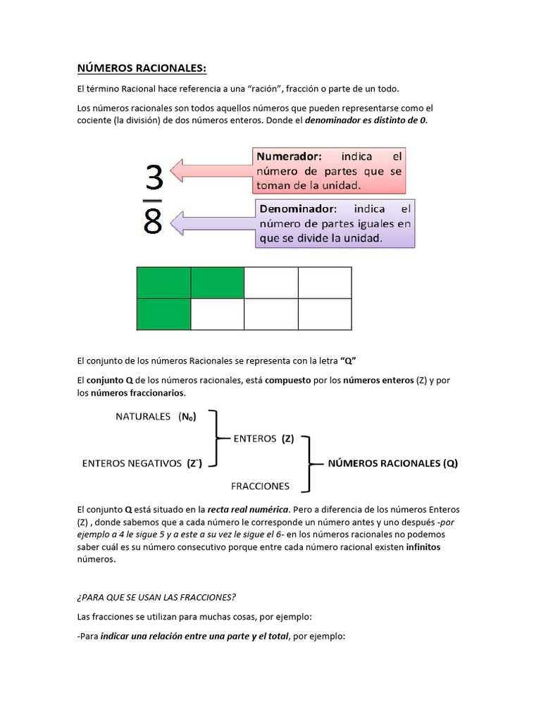 Nº 2 - Introducción A Numeros Racionales - Matemática 2do G - E.E.S.O ...
