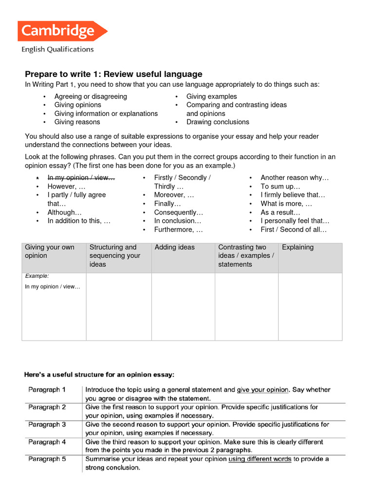 B2 Opinion Essay Writing - Activities | PDF | Knowledge | Essays