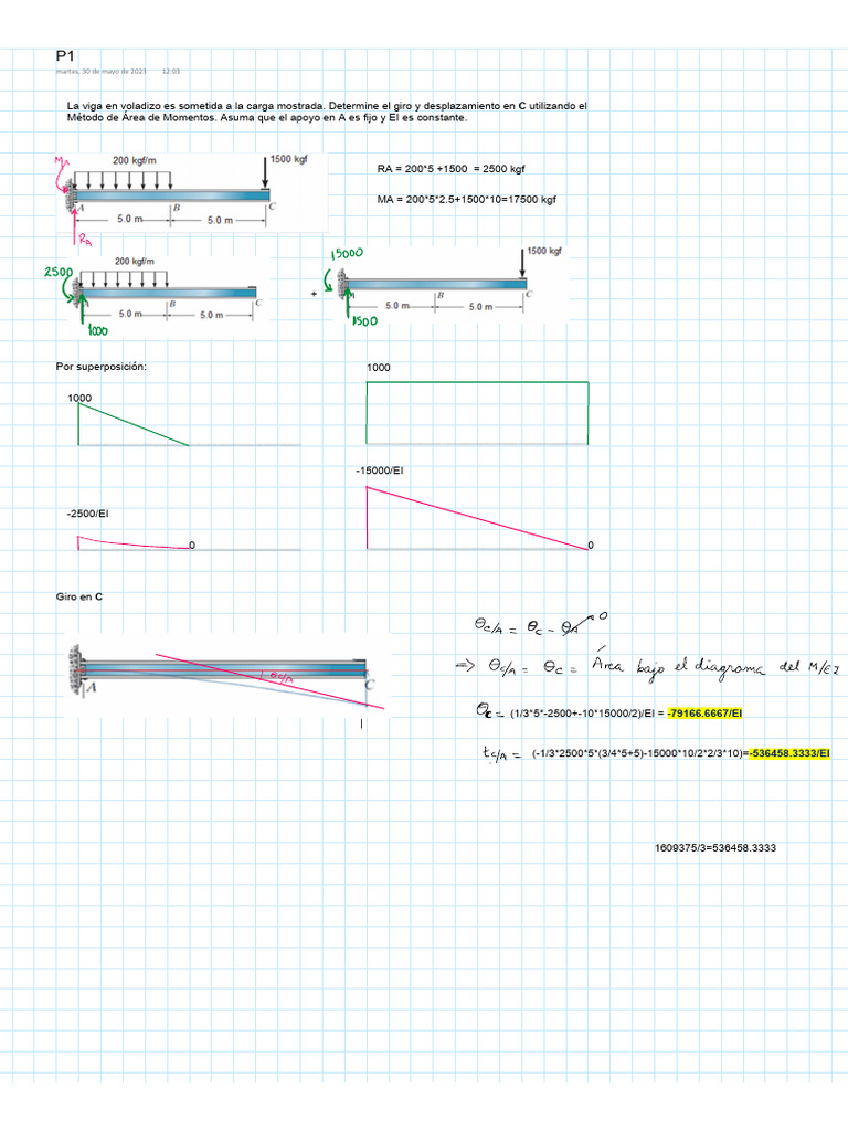 Solucionario P6 PDF | PDF | Viga (Estructura) | Mecánica de Medios Continuos