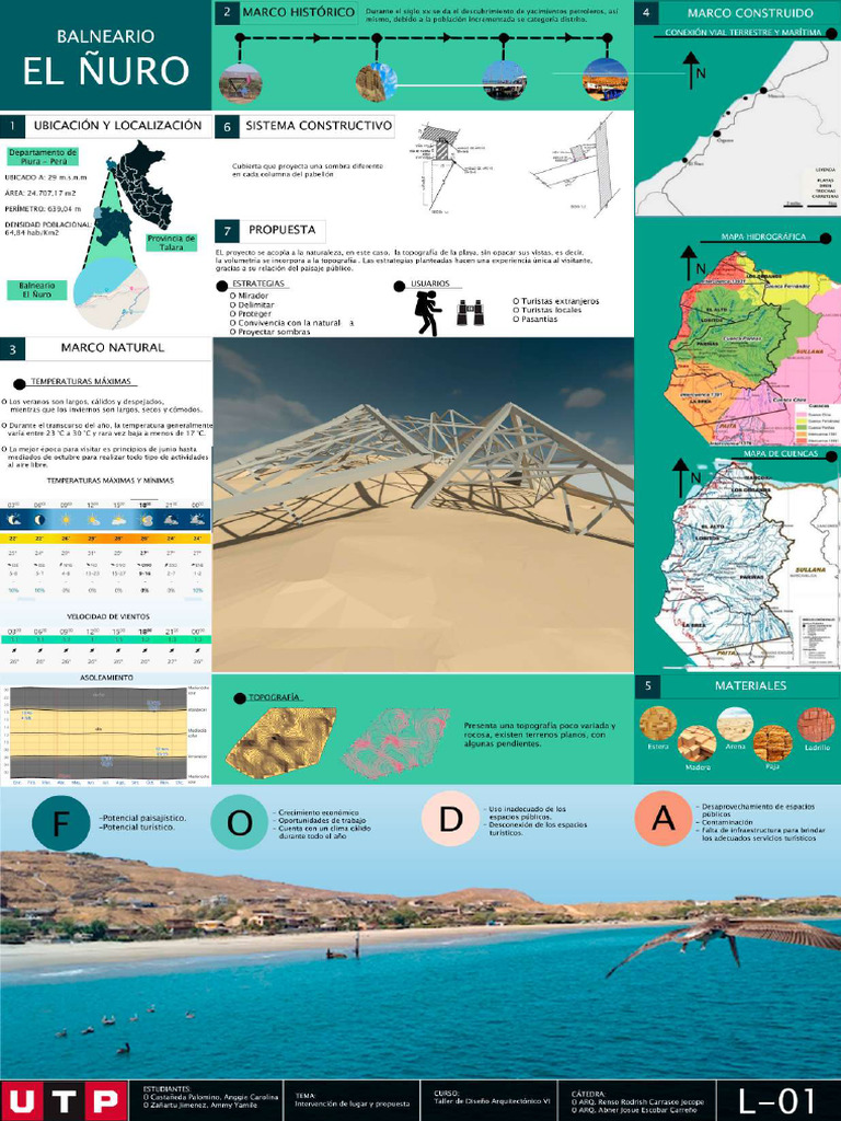 Panel Arquitectónico - Entrega 01 | PDF