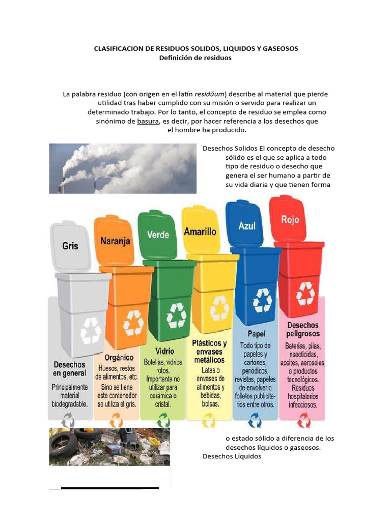 CLASIFICACION DE RESIDUOS SOLIDOS | PDF | Residuos | Contaminación