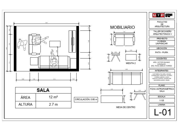 Sala Antropometría | PDF