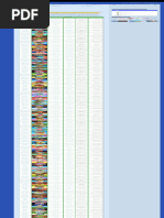 Villager Popularity Tier List Animal Crossing | PDF