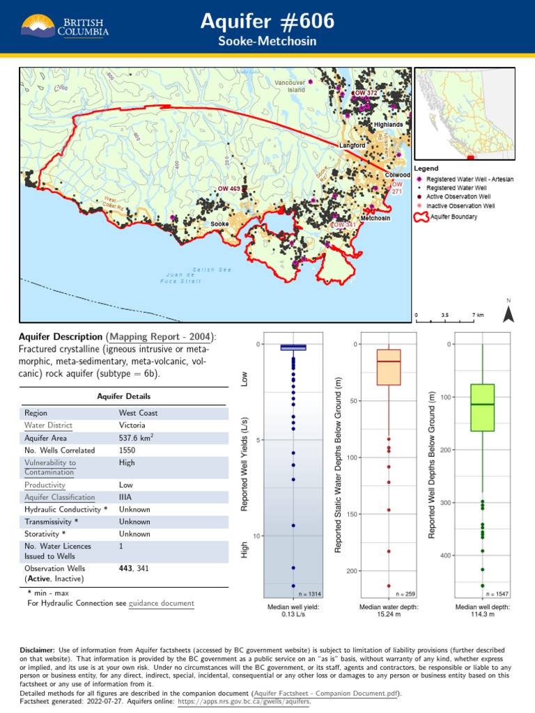 AQ 00606 Aquifer Factsheet | PDF