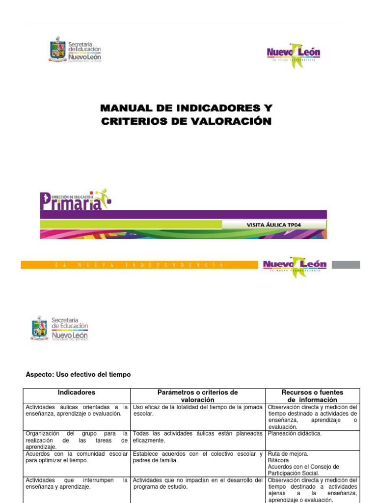 Manual de Aspectos e Indicadores04 | PDF | Evaluación | Plan de estudios