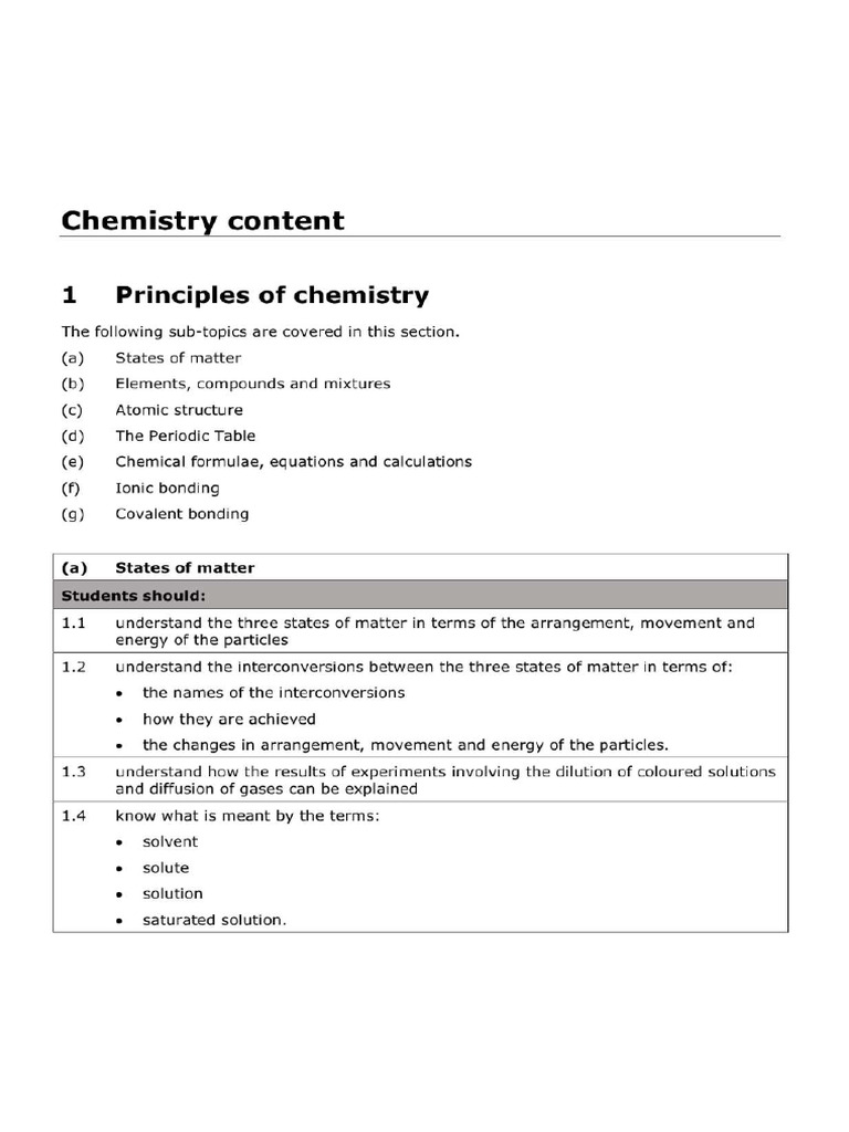 Chemistry Checklist | PDF
