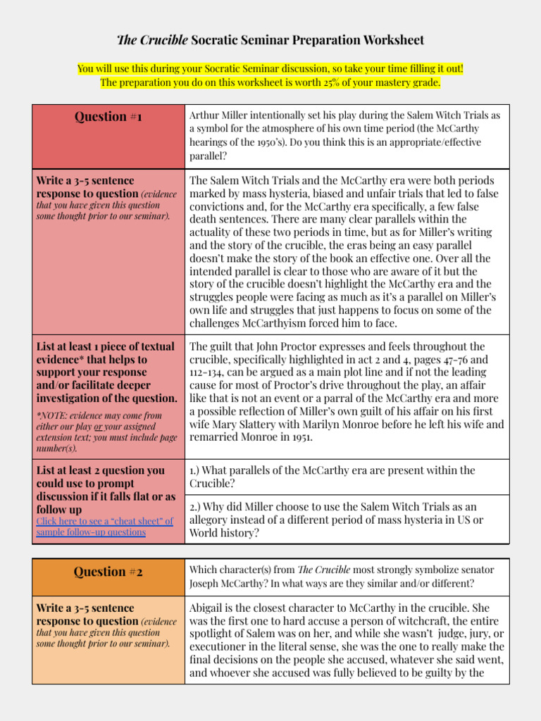 The Crucible Socratic Seminar Guide | PDF | Mc Carthyism | Joseph Mc Carthy