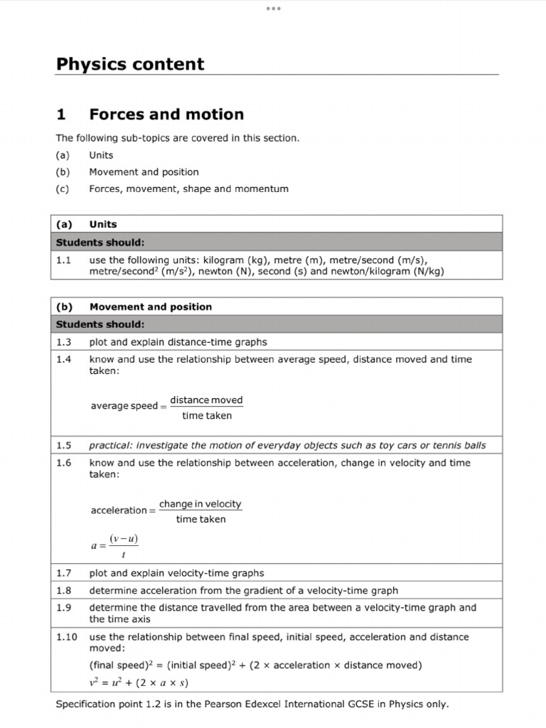 Physics Checklist | PDF