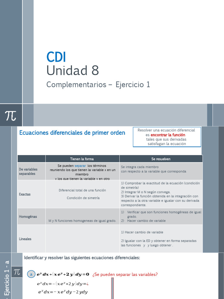 Ejercicio 1 Complementarios - Unidad 8 | PDF | Ecuaciones | Ecuaciones diferenciales