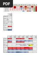ETS GOLD PLATINUM Seat Layout | PDF