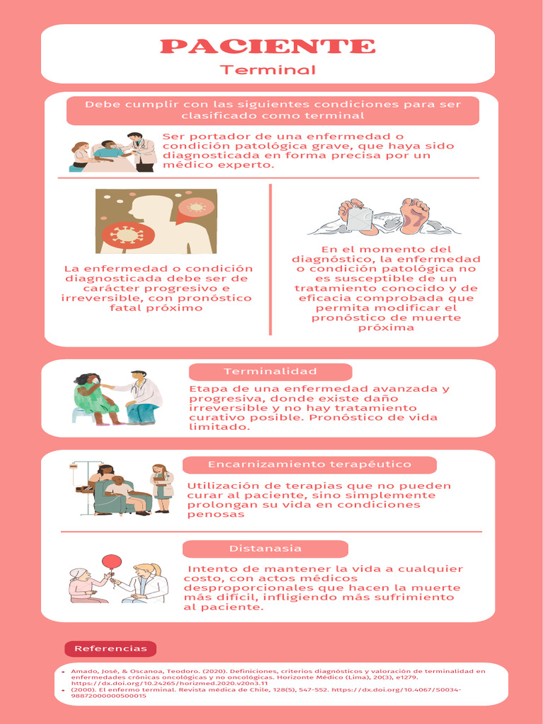 paciente terminal | PDF | Terapia | Enfermedad terminal