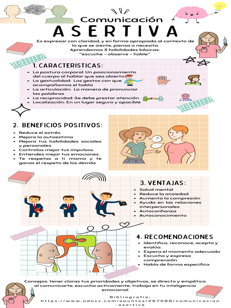 Infografia Comunicacion Asertiva | PDF