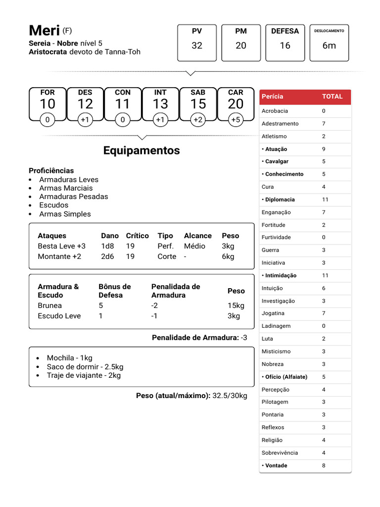 Fichas de Nimb - Tormenta 20 | PDF