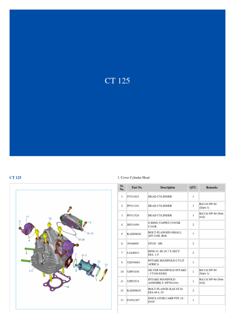 CT 125 Engine Parts List and Specifications | PDF | Carburetor | Engine ...