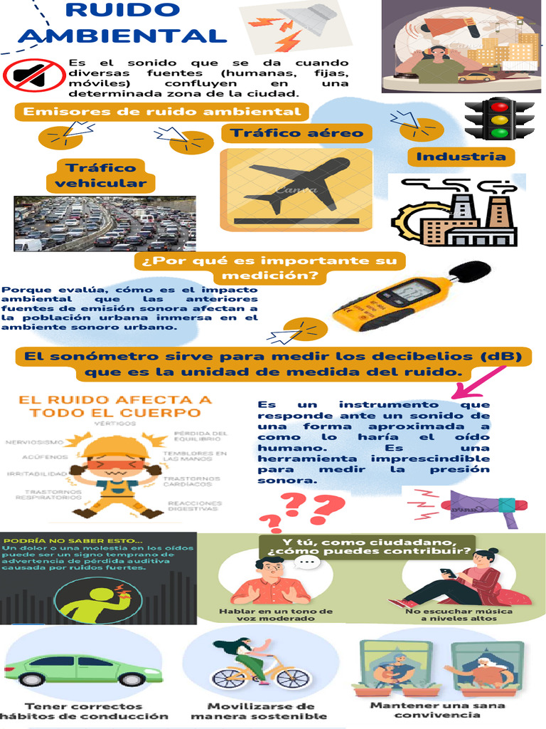 Medición del Ruido Ambiental Urbano | PDF