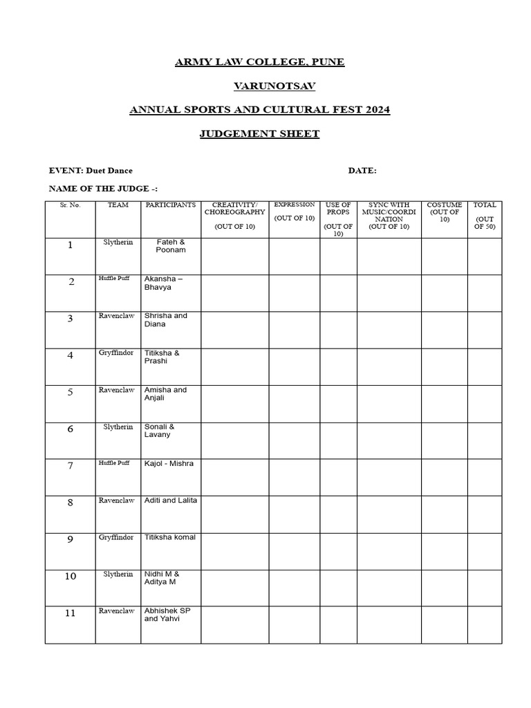 Dance Judgment Sheet | PDF