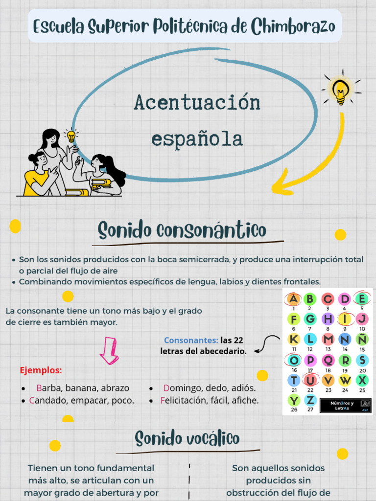 Diapositivas-Acentuación Española | Descargar gratis PDF | Lingüística ...