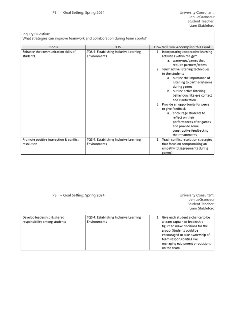 Ps II Goals | Download Free PDF | Goal Setting | Behavior Modification
