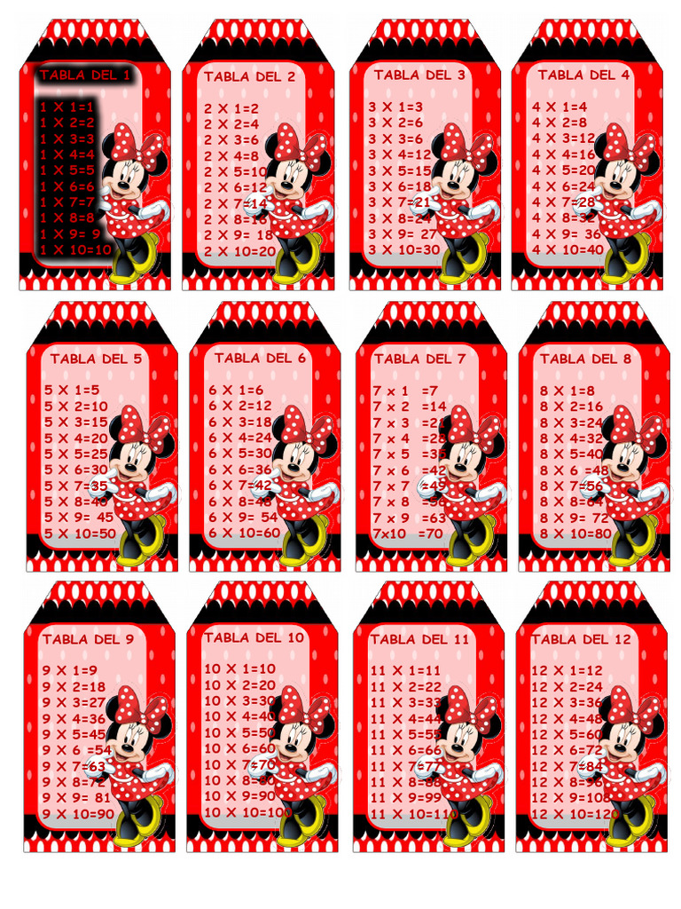Tablas Mini 2 | PDF | Méthodes et références pédagogiques