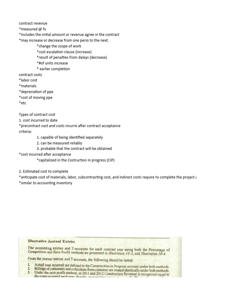 Afar | PDF | Deferral | Revenue