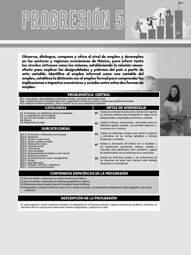 Carátula Progresión 5 | PDF | Desigualdad social | Discriminación y relaciones raciales