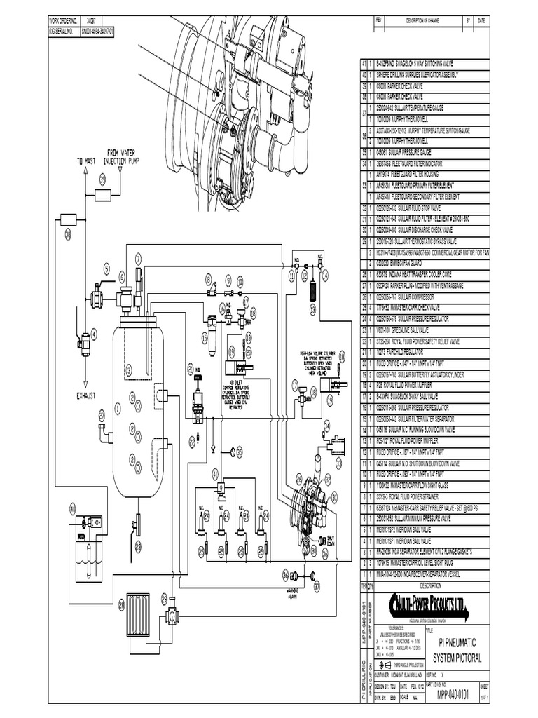 MPP 040 0101 Ansi Sistema Neumatico | PDF | Valve | Home Appliance