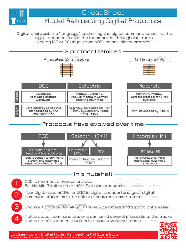 Model Railroading Digital Protocols Guide | PDF | Manufactured Goods ...