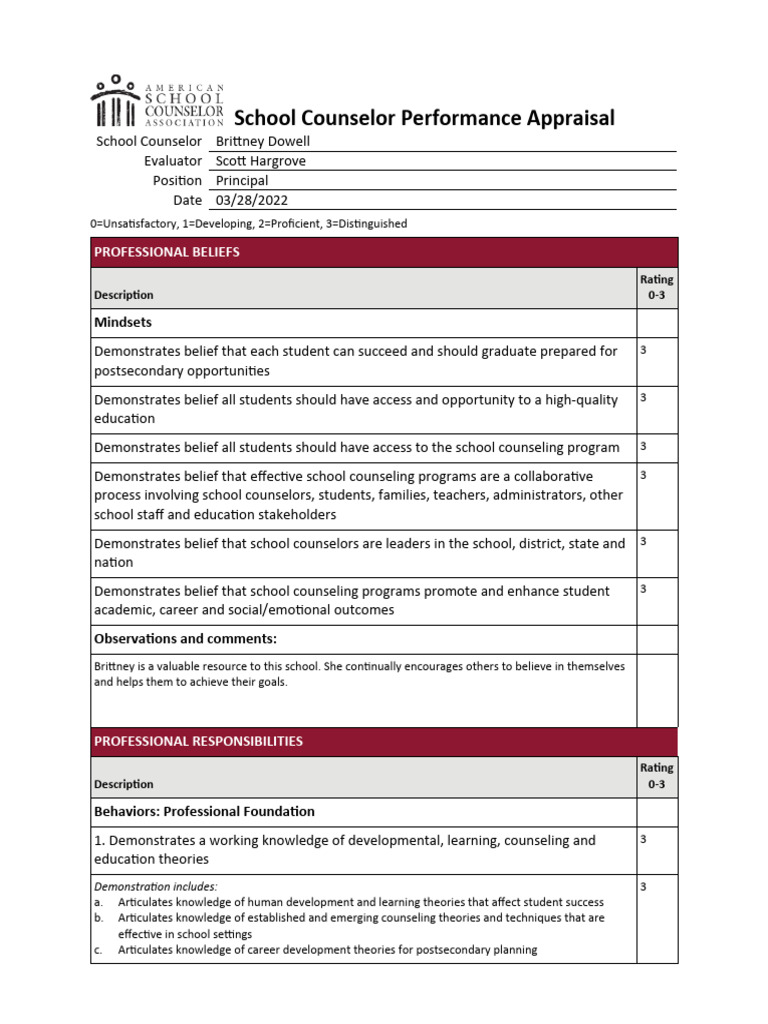 sc-performance-appraisal | PDF | School Counselor | Leadership
