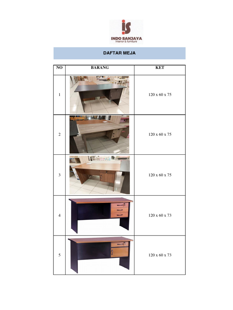 Daftar Meja Kantor | PDF | Forest Products | Trees