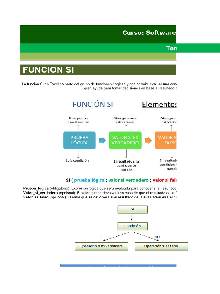 Tema - 6A Ejercicios (1) SOFTWARE | PDF