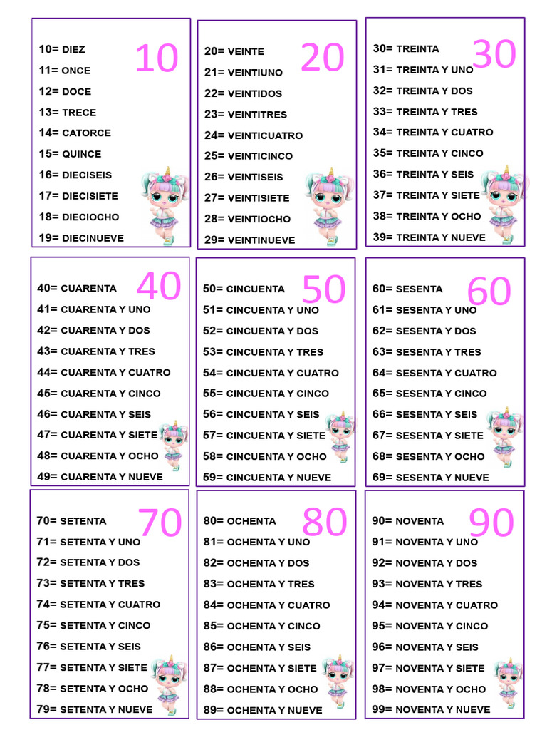 Numeros Llavero | PDF