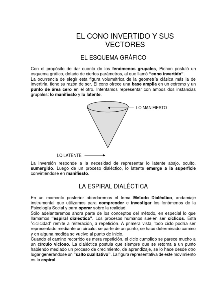 El Cono Invertido | PDF | Comunicación | Aprendizaje