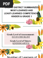 Emcee Script-Buwan NG Wika | PDF