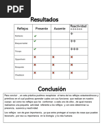 Reflejo Cremastérico: Definición y Ausencia | PDF