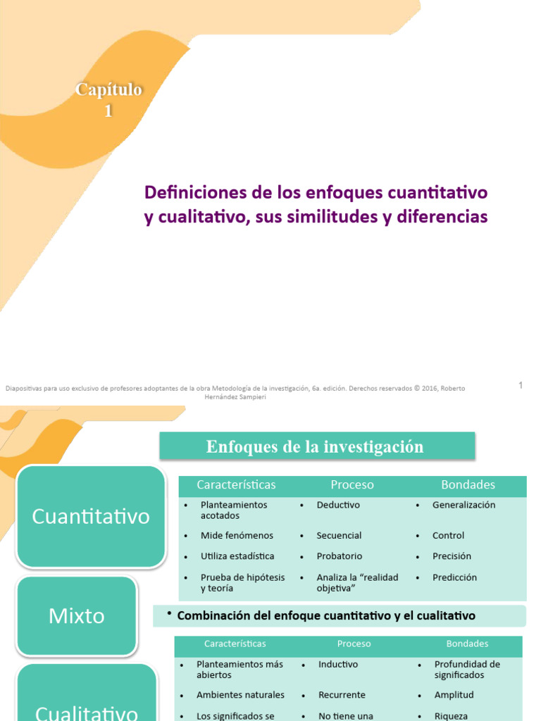 Capítulo 1 y 2. Enfoques de Investigación y Nacimiento de Una Idea de Investigación (1) | PDF ...